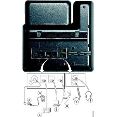Cisco 7841 | VOIP | Upnet Manuals | Upnet - Τμήμα Δικτύων Παν. Πατρών