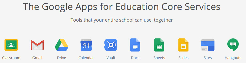 Συμετοχή του Παν. Πατρών στην υπηρεσία Google Apps For Education ...